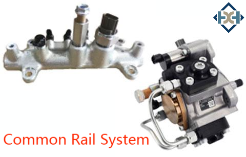 Where shall the pressure relief valve and common rail be installed ...